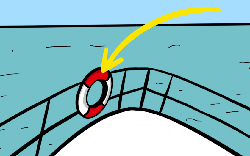 Der Rettungsring, die Rettungsringe - German English Translation ...